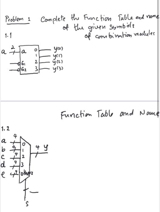 Solved Function Table and Name 4 0 1.2 4 а b 4 4 C+2 с 2 4 d | Chegg.com