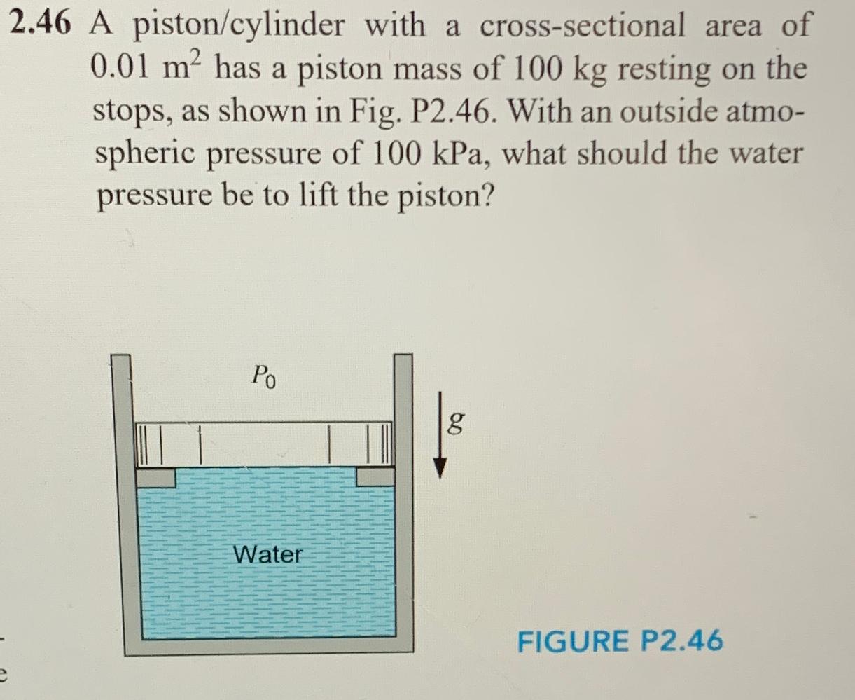 Solved 2.46 ﻿A piston/cylinder with a cross-sectional area | Chegg.com