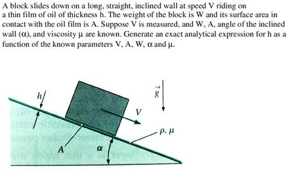 Solved A block slides down on a long, straight, inclined | Chegg.com
