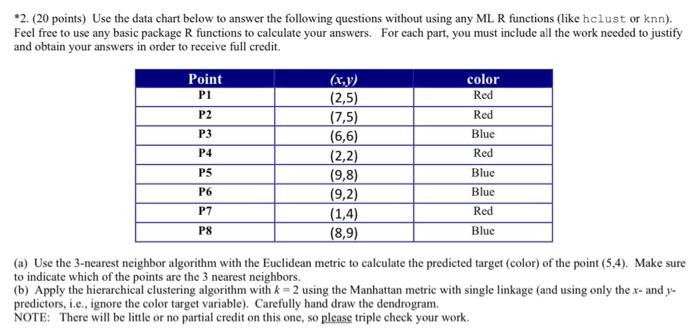 Solved *2. ( 20 points) Use the data chart below to answer | Chegg.com