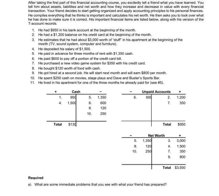 Solved After taking the first part of this financial | Chegg.com