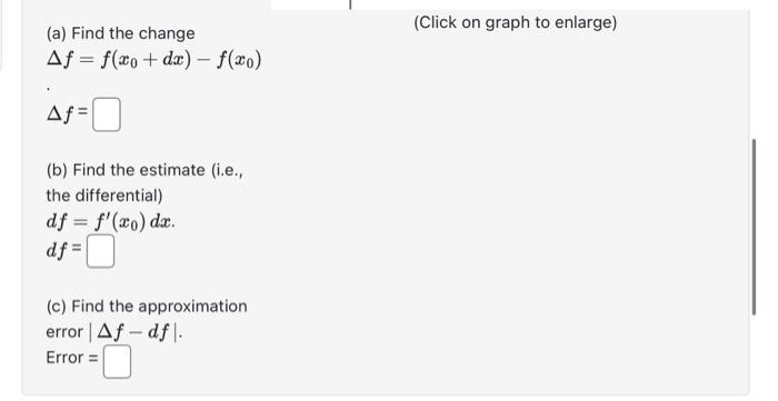 Solved The figure shows how a function f(x) and its linear | Chegg.com