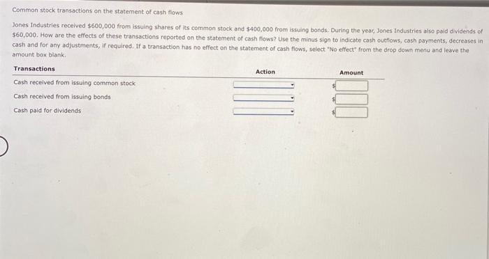 Solved Common stock transactions on the statement of cash | Chegg.com