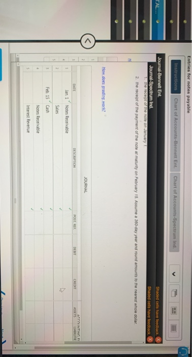 Solved Entries for notes payable Instructions Chart of | Chegg.com