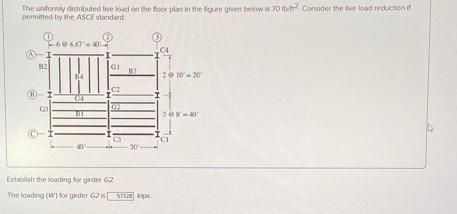 Solved The uniformly distributed live load on the floor plan | Chegg.com