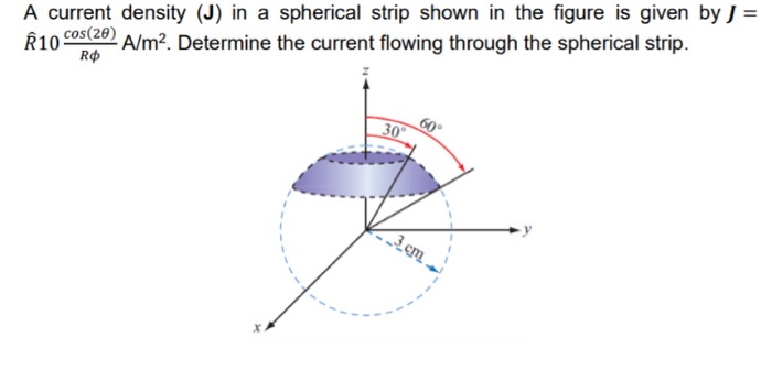 Solved Given vectors A and B, find the divergence (V.A), the | Chegg.com