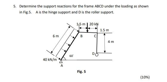 Solved 5. Determine the support reactions for the frame ABCD | Chegg.com