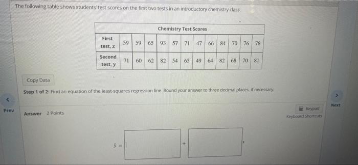 Solved The following tabte shows students' 'est scores on | Chegg.com