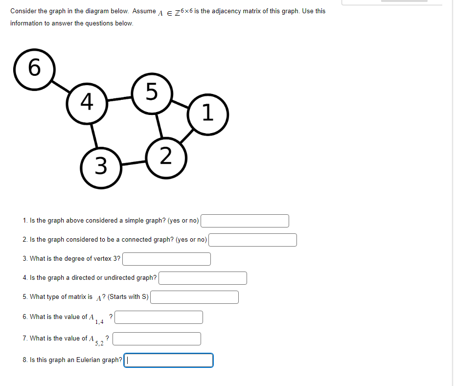 Solved Consider the graph in the diagram below. Assume | Chegg.com