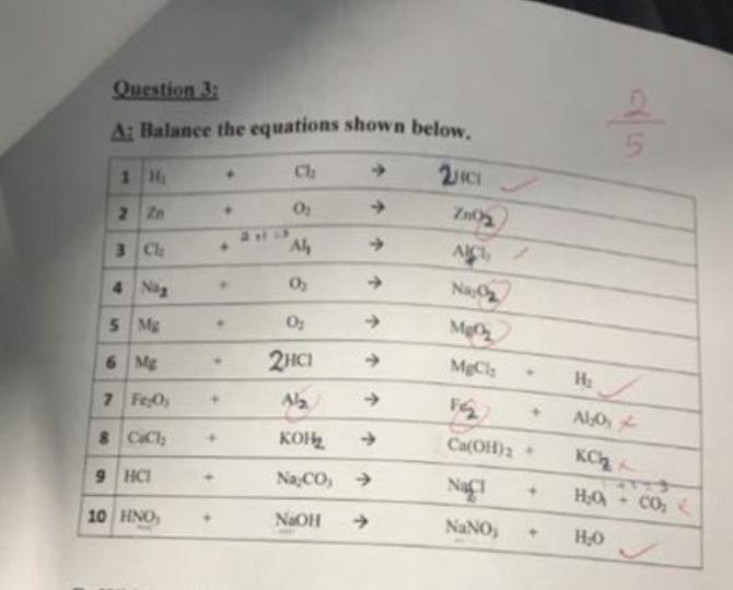 Solved A: Balance the equations shown below. | Chegg.com