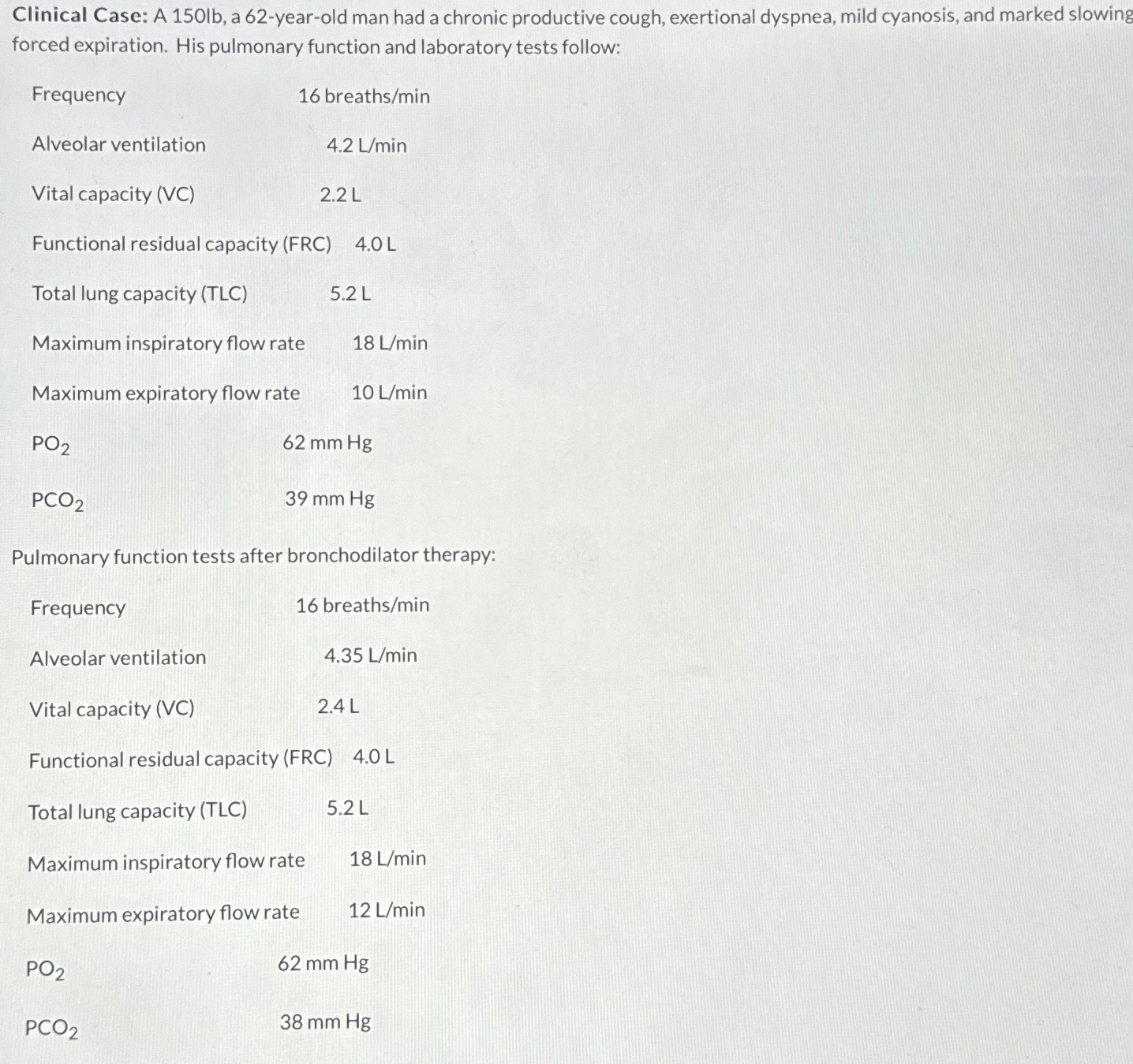 Clinical Case A 150lb ﻿a 62 Year Old Man Had A
