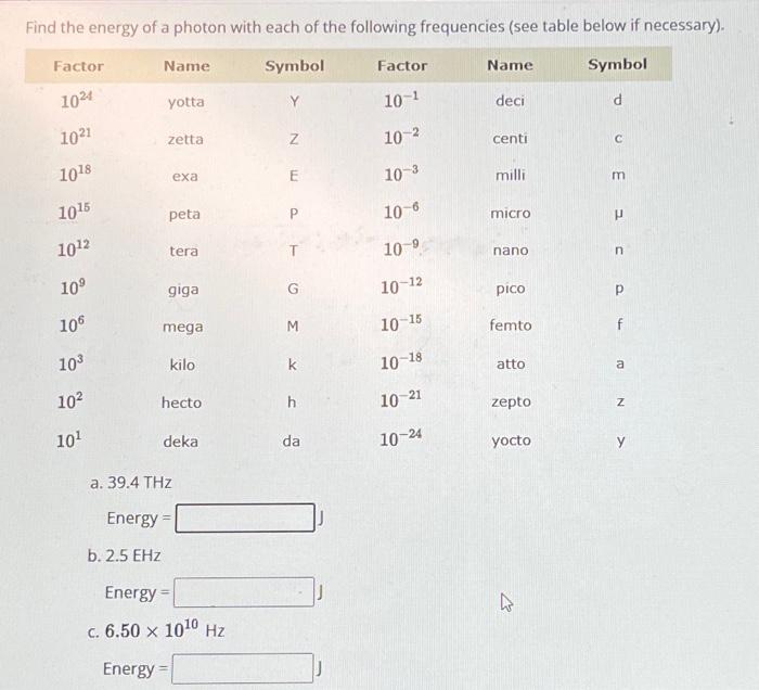 Solved Find the energy of a photon with each of the | Chegg.com