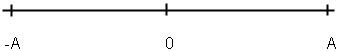 A three-level PAM system is used to transmit the | Chegg.com