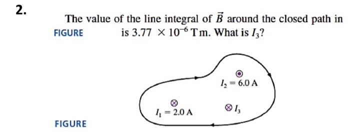 Solved 2. The value of the line integral of B around the | Chegg.com