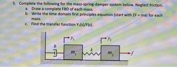 Solved 5. Complete the following for the mass-spring-damper | Chegg.com