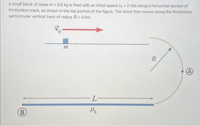 Solved A small block of mass m=3.5 kg is fired with an | Chegg.com