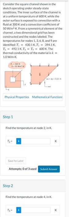 Solved Consider the square channel shown in the sketch | Chegg.com