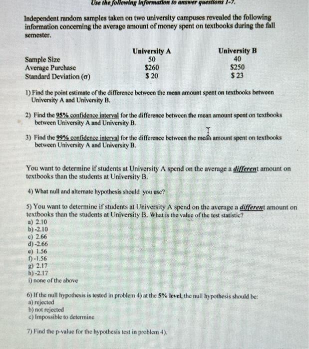 Solved Independent random samples taken on two university | Chegg.com