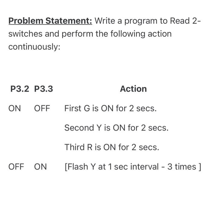 Solved Problem Statement: Write a program to Read 2- | Chegg.com
