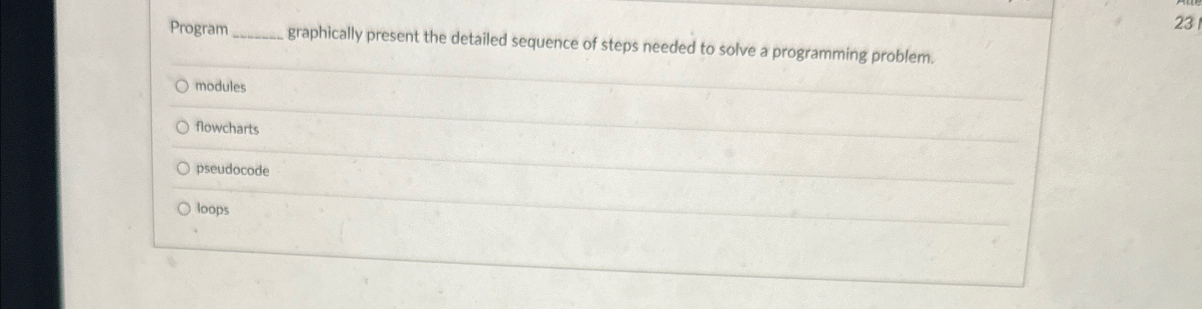 Solved Program q, ﻿graphically present the detailed sequence | Chegg.com