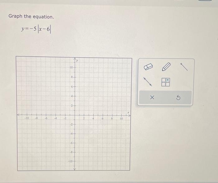 Solved Graph the equation. y=−5∣x−6∣ | Chegg.com