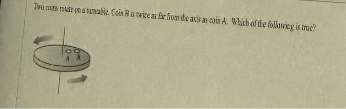 Solved Two coms rotate on a turntable Coin B is twice 25 far | Chegg.com