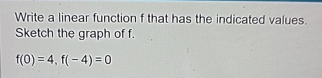 Solved Write a linear function f ﻿that has the indicated | Chegg.com