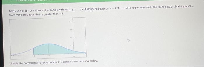 Solved Below ts a graph of a normal distribution with mean | Chegg.com