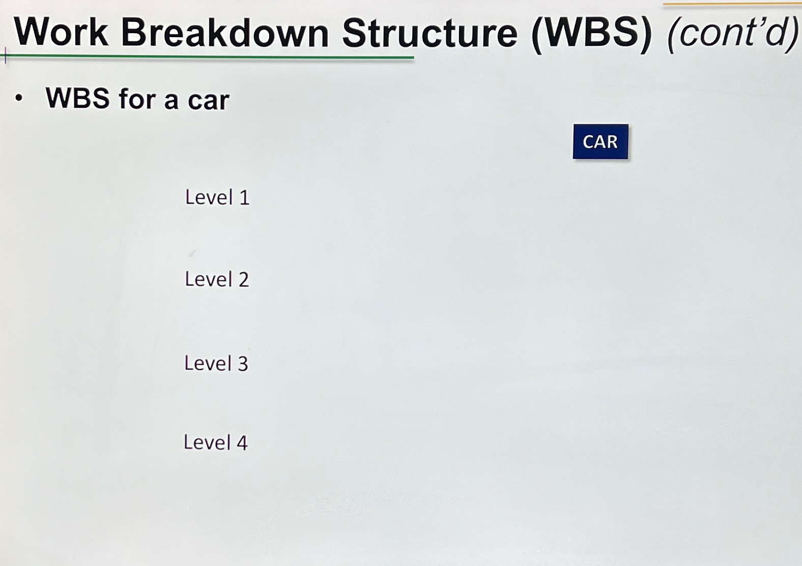 Solved Work Breakdown Structure (WBS) (cont'd)WBS for a | Chegg.com