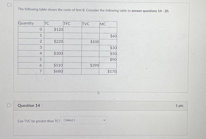 Solved pls help me solve all of these. I just need the | Chegg.com