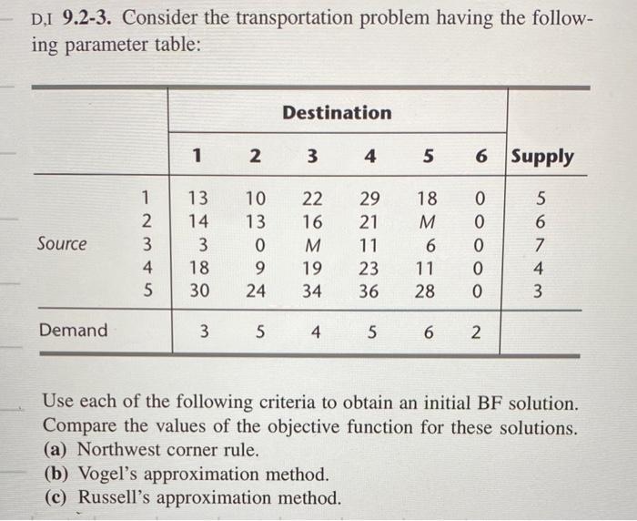 Solved D,I 9.2-3. Consider the transportation problem having | Chegg.com