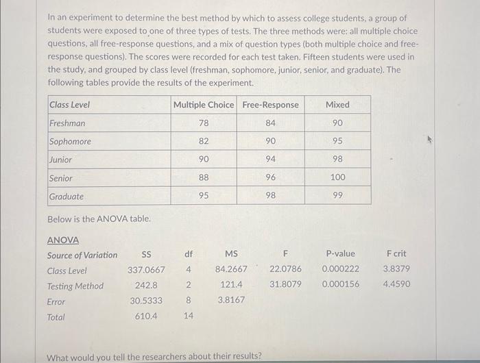 Solved In an experiment to determine the best method by | Chegg.com