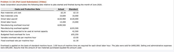 Solved Problem 11-2A (Part Level Submission) (Video) Ayala | Chegg.com