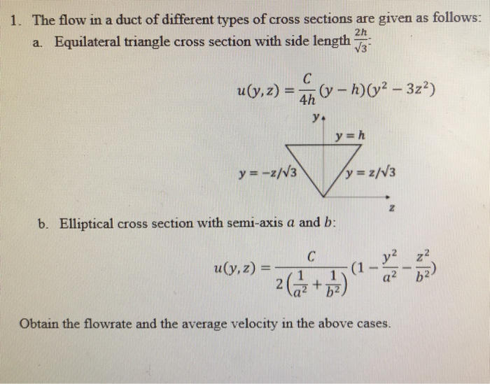 Solved 1. The flow in a duct of different types of cross | Chegg.com