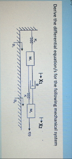 Solved Derive the differential equation/s for the following | Chegg.com