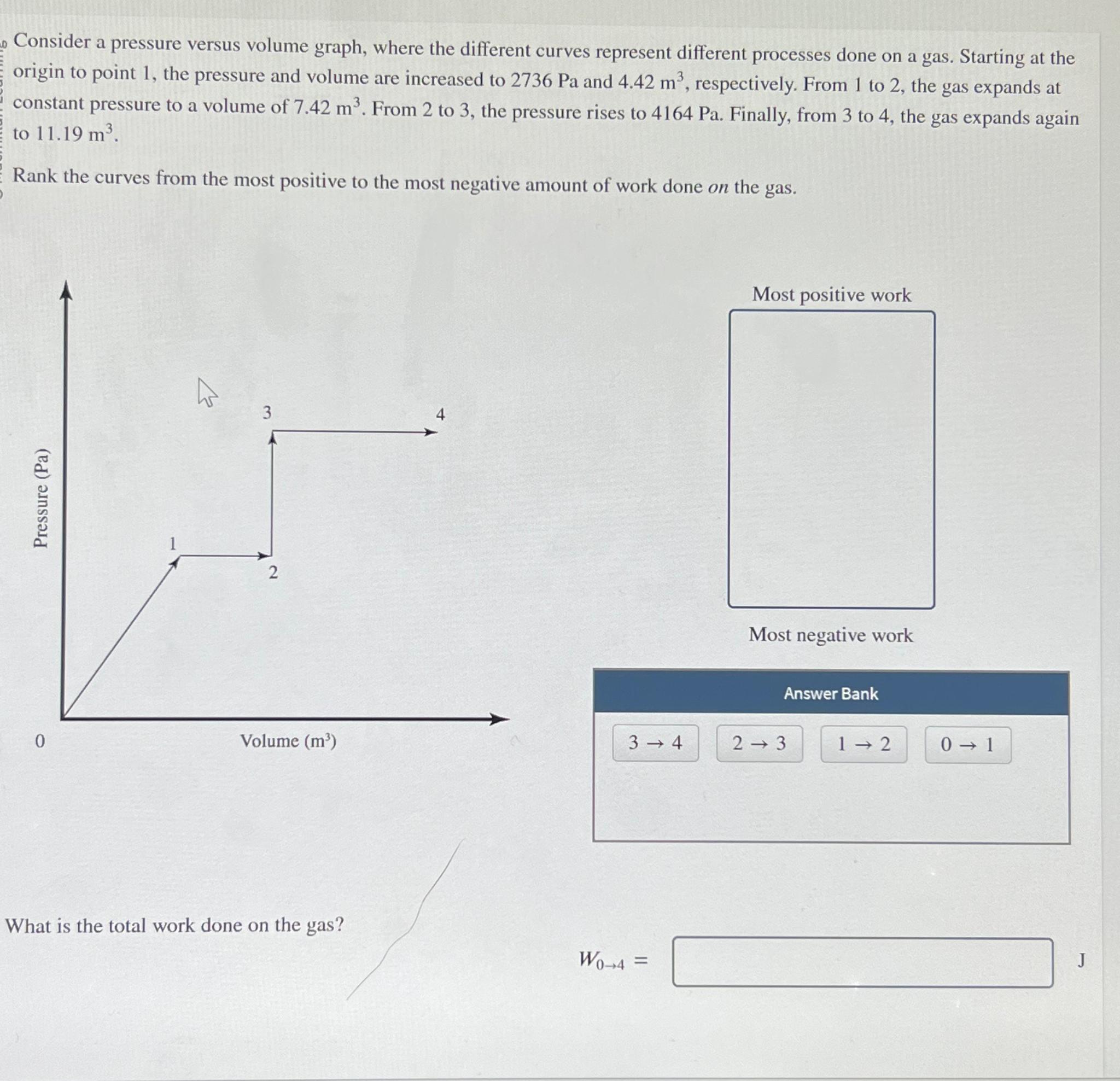 Solved Consider a pressure versus volume graph, where the | Chegg.com