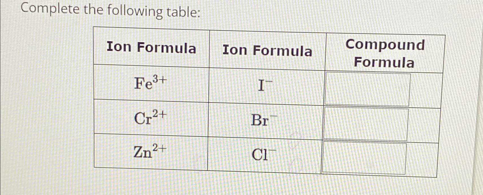Solved Complete the following table:\table[[Ion Formula,Ion | Chegg.com