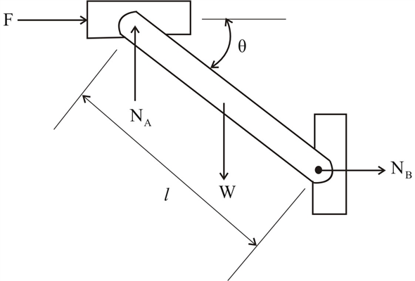 Solved: Chapter 4 Problem 60P Solution | Vector Mechanics For Engineers ... Solved: Chapter 4 Problem 60P Solution | Vector Mechanics For Engineers ...
