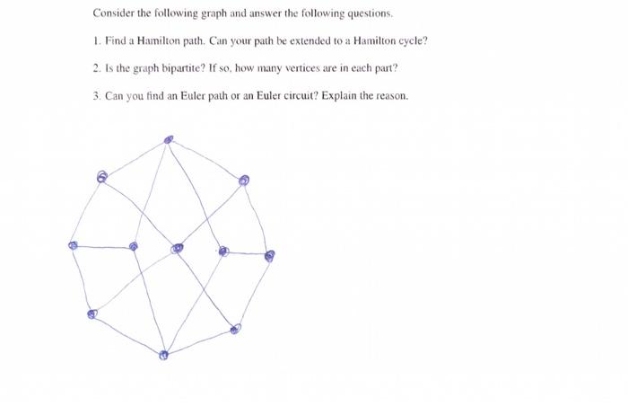 Solved Consider the following graph and answer the following | Chegg.com
