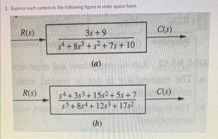 Solved 2. Express each system in the following figure in | Chegg.com