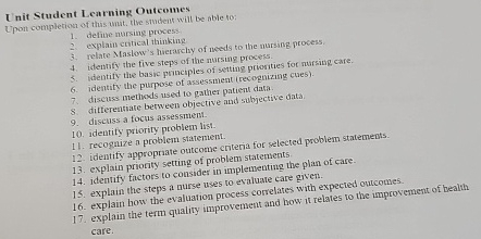 Solved I nit Student Learning OutcomesUpon completion of | Chegg.com