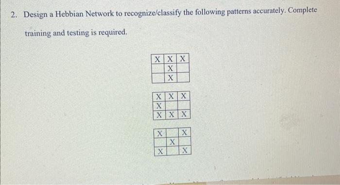 Solved 2. Design a Hebbian Network to recognize/classify the | Chegg.com