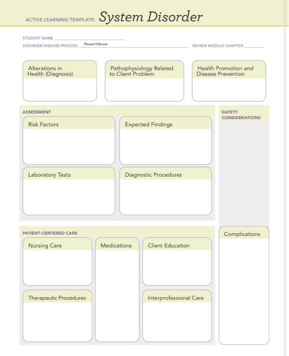 Solved active learning template: System Disorder STUOENT | Chegg.com