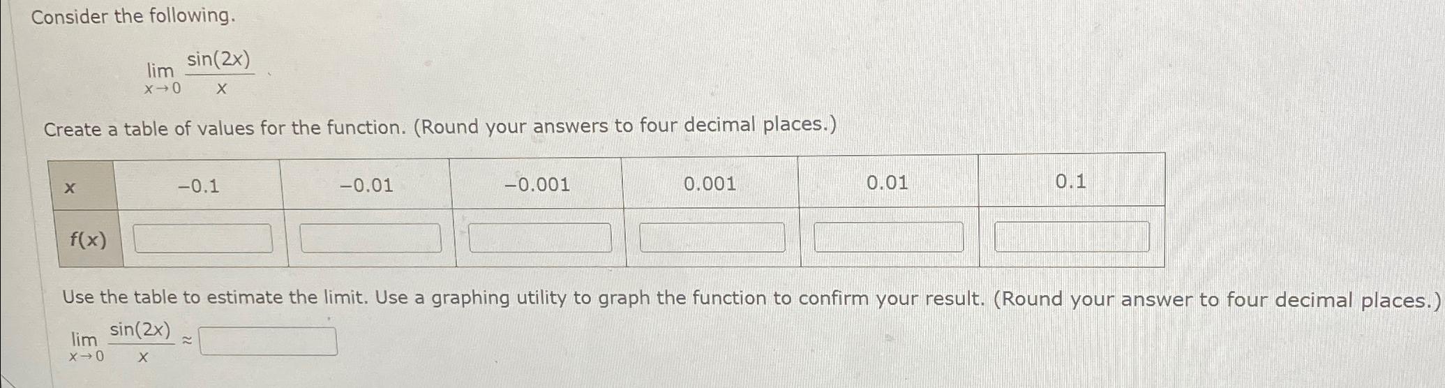 Solved Consider the following.limx→0sin(2x)xCreate a table | Chegg.com