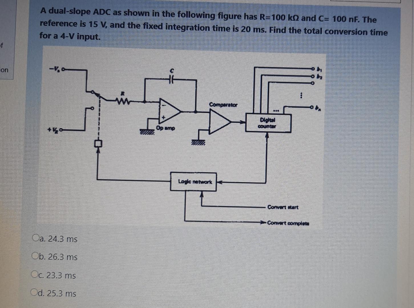 Solved A dual-slope ADC as shown in the following figure has | Chegg.com