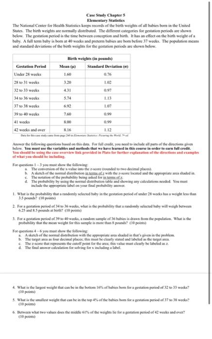 Solved Case Study Chapter Elementary Statistics The National | Chegg.com