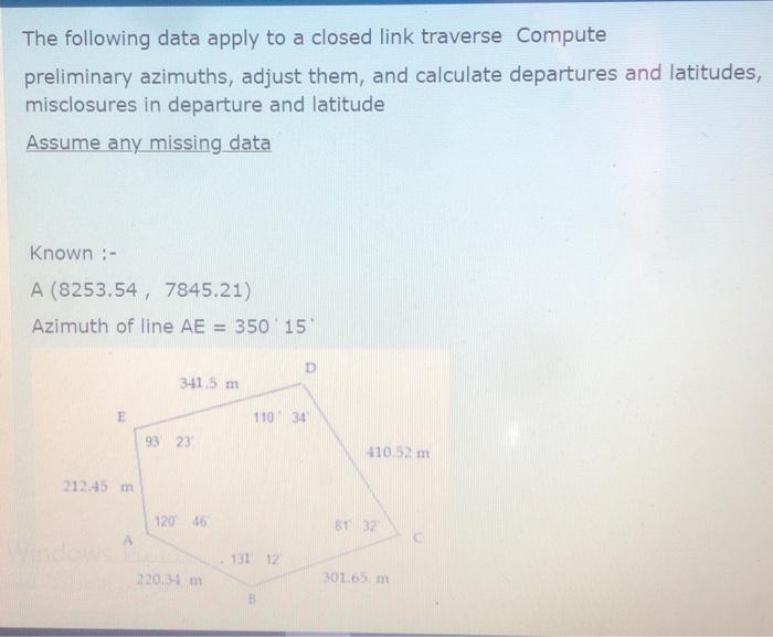 Solved The following data apply to a closed link traverse | Chegg.com