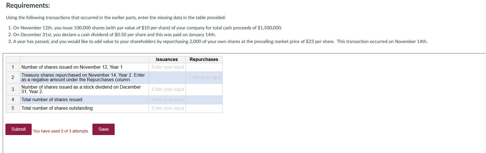 Solved Requirements:Using the following transactions that | Chegg.com