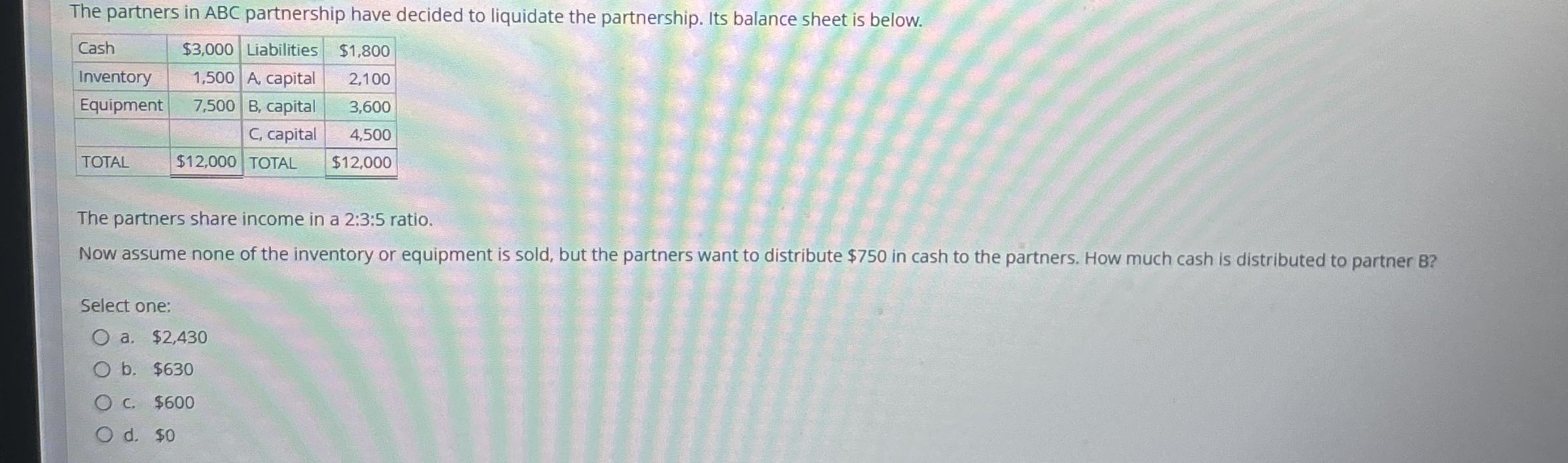 Solved The partners in ABC partnership have decided to | Chegg.com