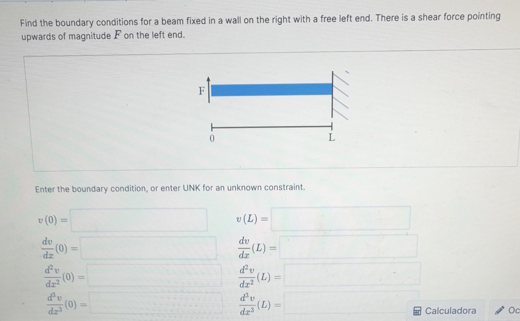 Solved Find the boundary conditions for a beam fixed in a | Chegg.com